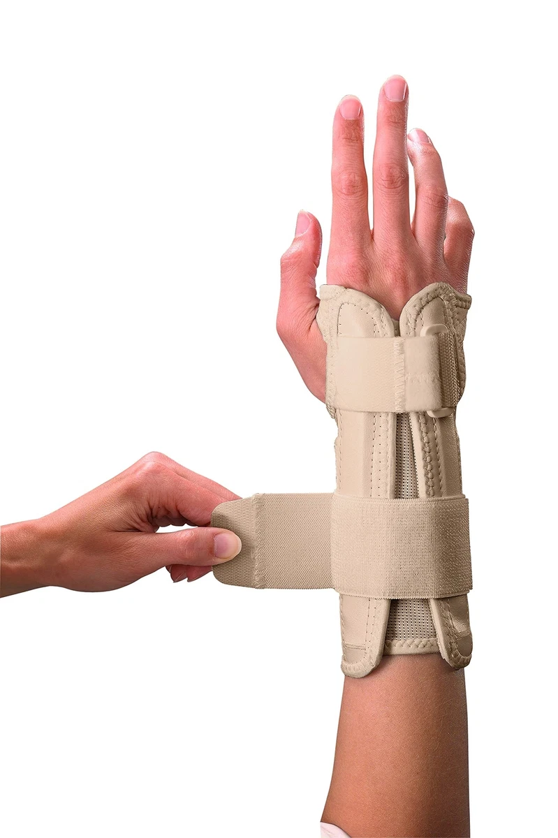 Cock-up Splints For Carpal Tunnel Syndrome Get The Facts, 50% OFF