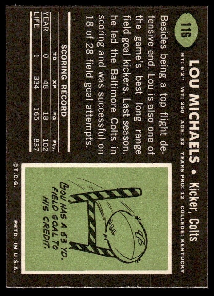 1969 Topps Lou Michaels * Baltimore Colts #116 | eBay