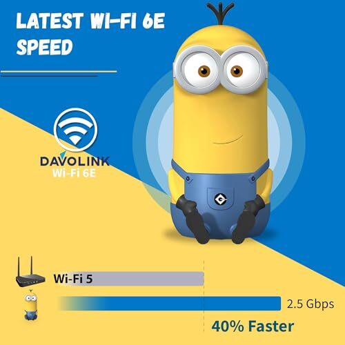 Davolink Minions Wi-Fi 6E Router - Elevate Your Connectivity Experience ...