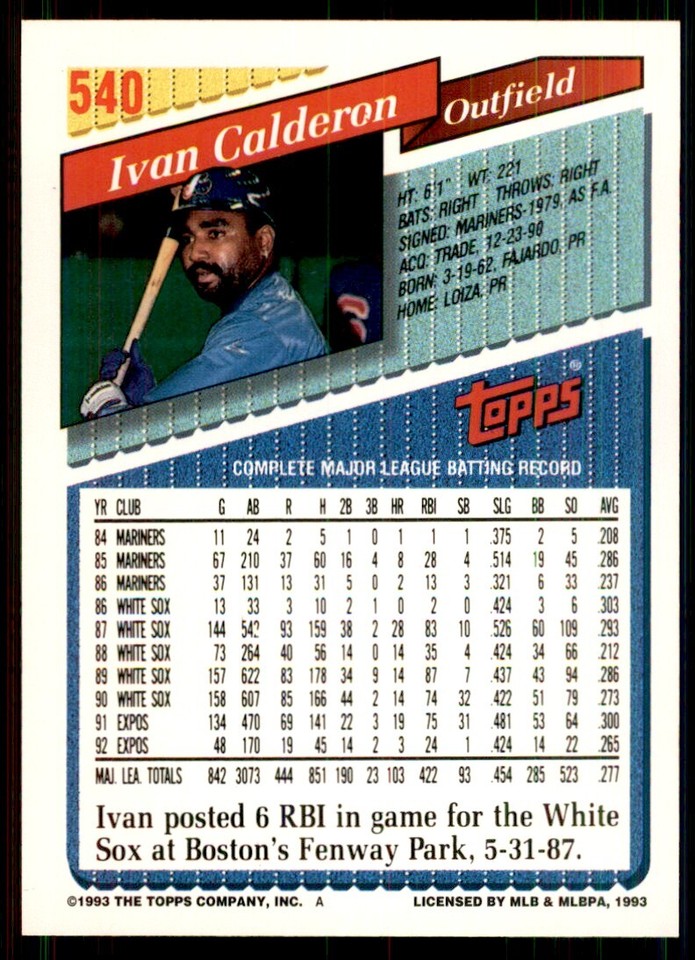 1993 Topps Ivan Calderon Baseball Cards #540 | eBay