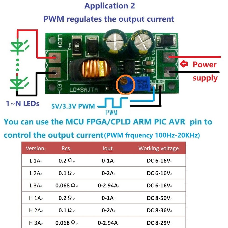 DC 6-50V 1-3A Potentiometer adjustable PWM LED Driver Controller DC-DC ...