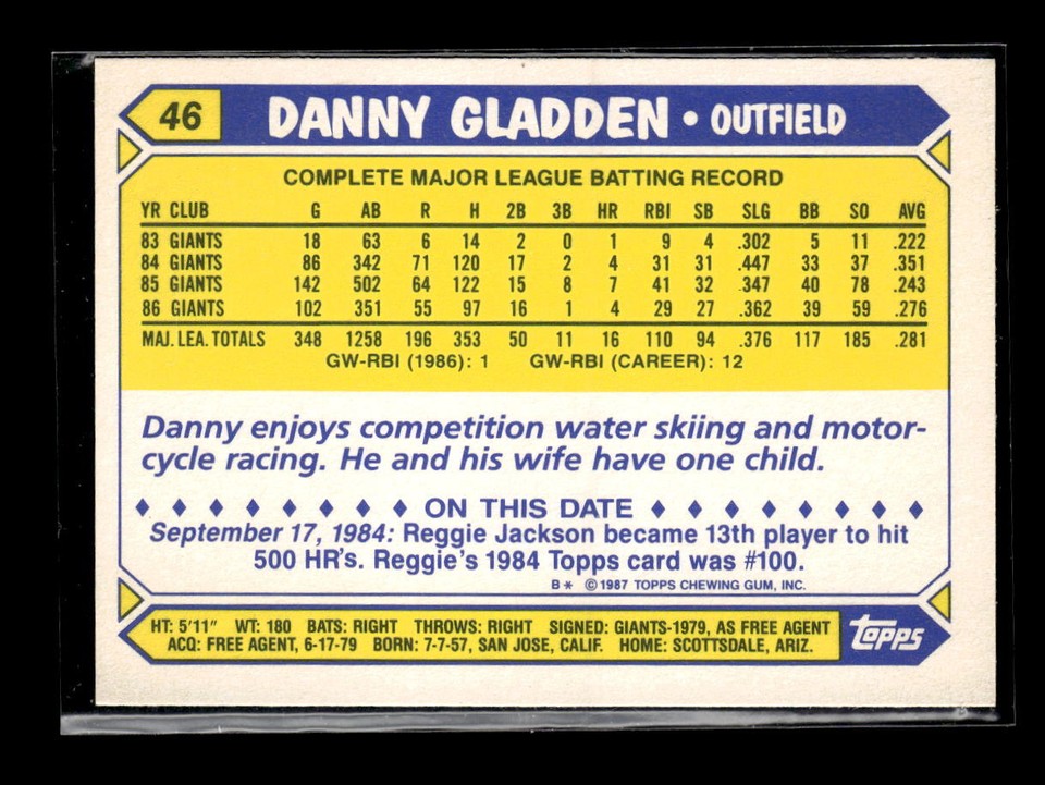 1987 Topps #46 Danny Gladden Collector's Edition (Tiffany) | eBay