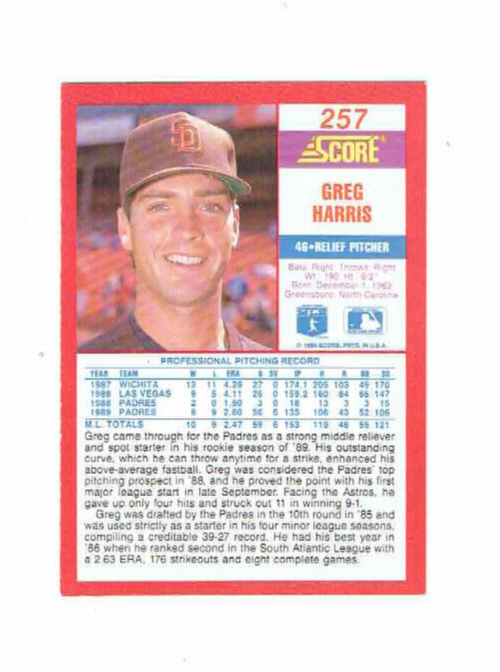 Greg Harris Padres #46 RP #257 Score 1990 Baseball Card | eBay