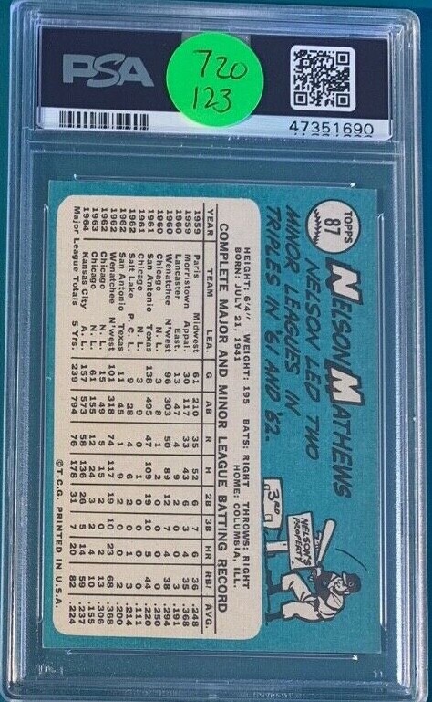 1965 Topps Baseball #87 Nelson Mathews PSA 8 Perfectly Centered | eBay