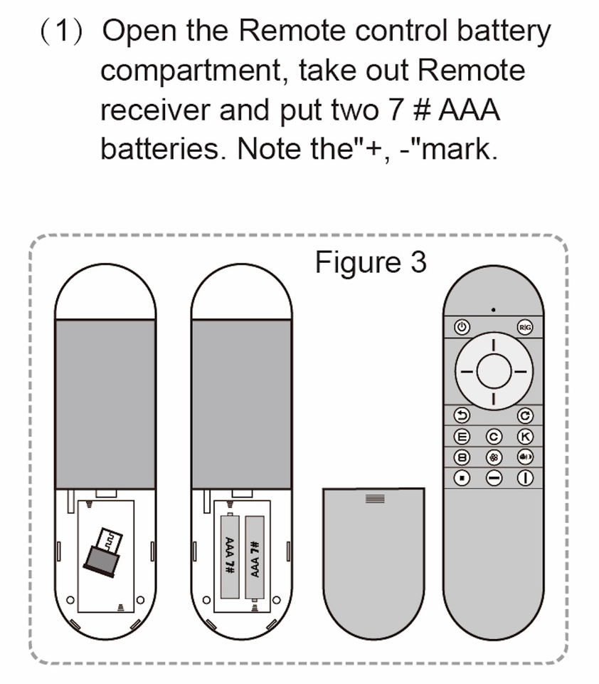 Elite Digital Eye Chart Remote Control Compatible with Old and New ...