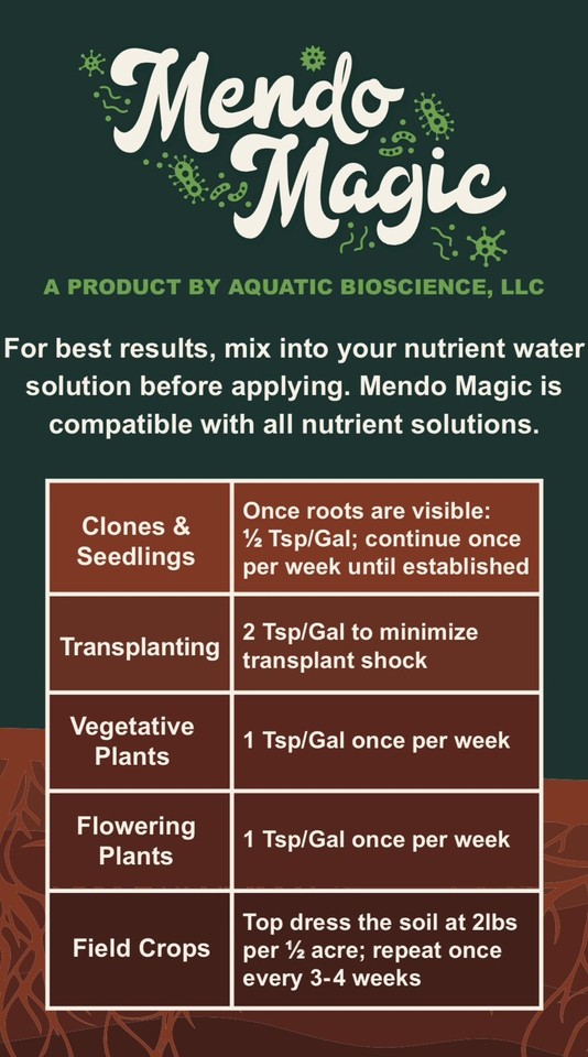 16 OZ Plant Growth Stimulant Mendo Magic Beneficial Bacteria Yield ...