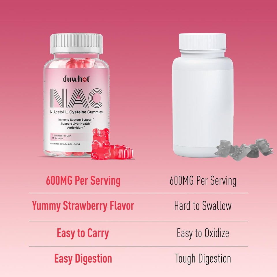 NAC Gummies 600Mg, N Acetyl Cysteine Supplement NAC Chewable for ...