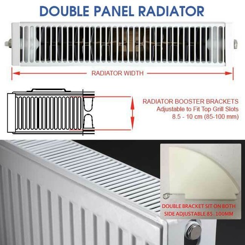 Radiator Diverter Air Flow Adapter Booster Radiator Save Money Single ...