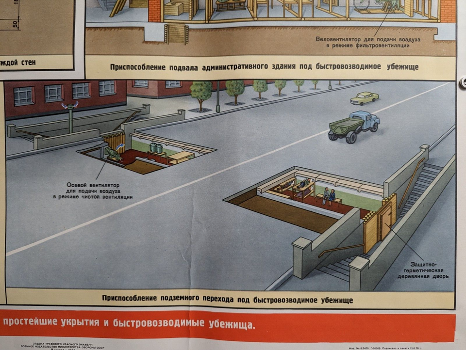 anti-radiation and equipment / Chernobyl / Nuclear War / VTG Poster 36 ...