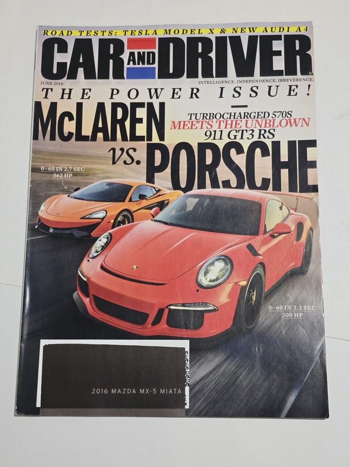 Car And Driver Magazine ︎ January February March April May June July ...