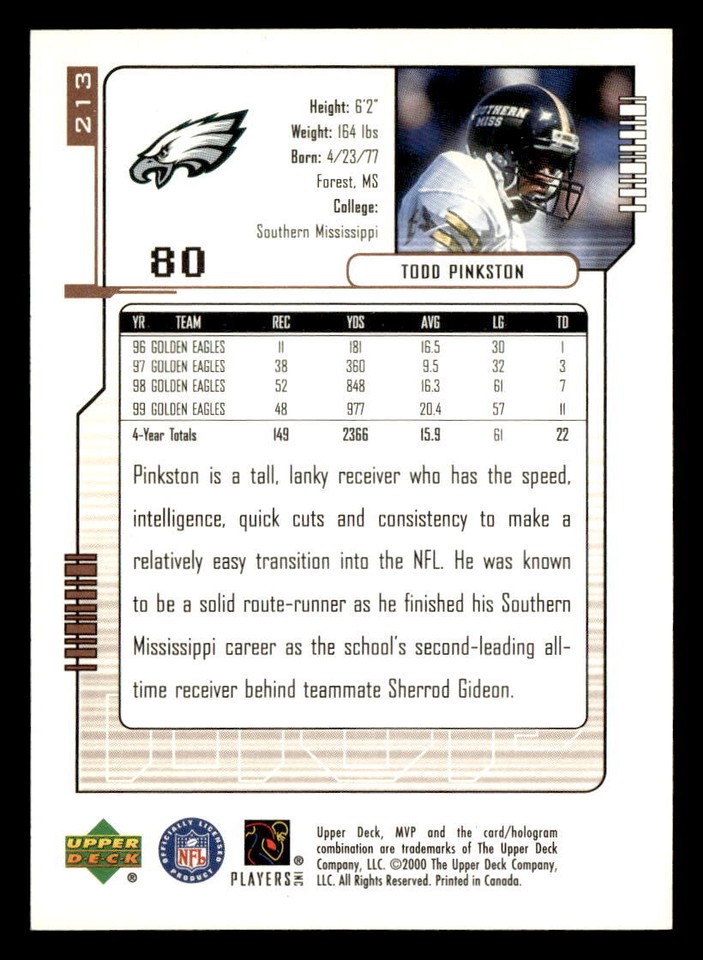 Todd Pinkston 2000 Upper Deck MVP Rookie Card #213 Philadelphia Eagles ...