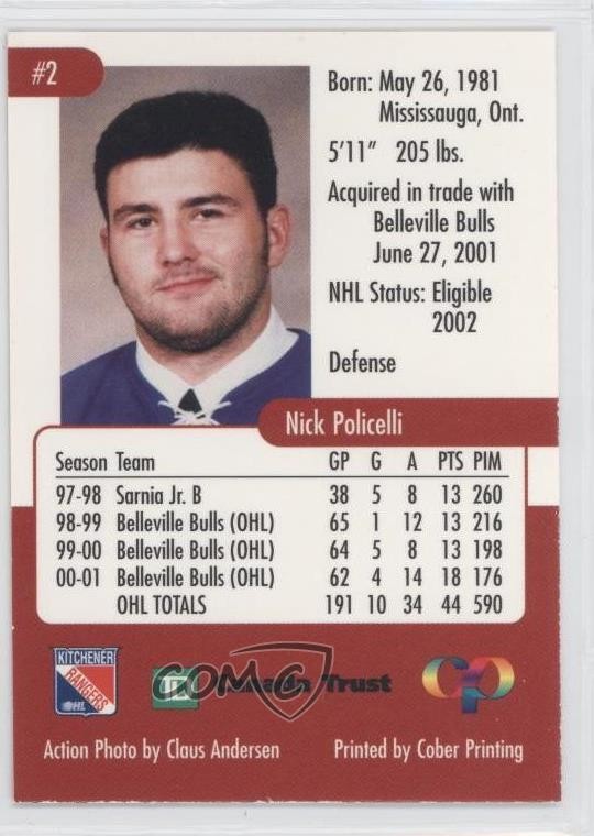 2001-02 Kitchener Rangers Team Issue Nick Policelli #2 | eBay
