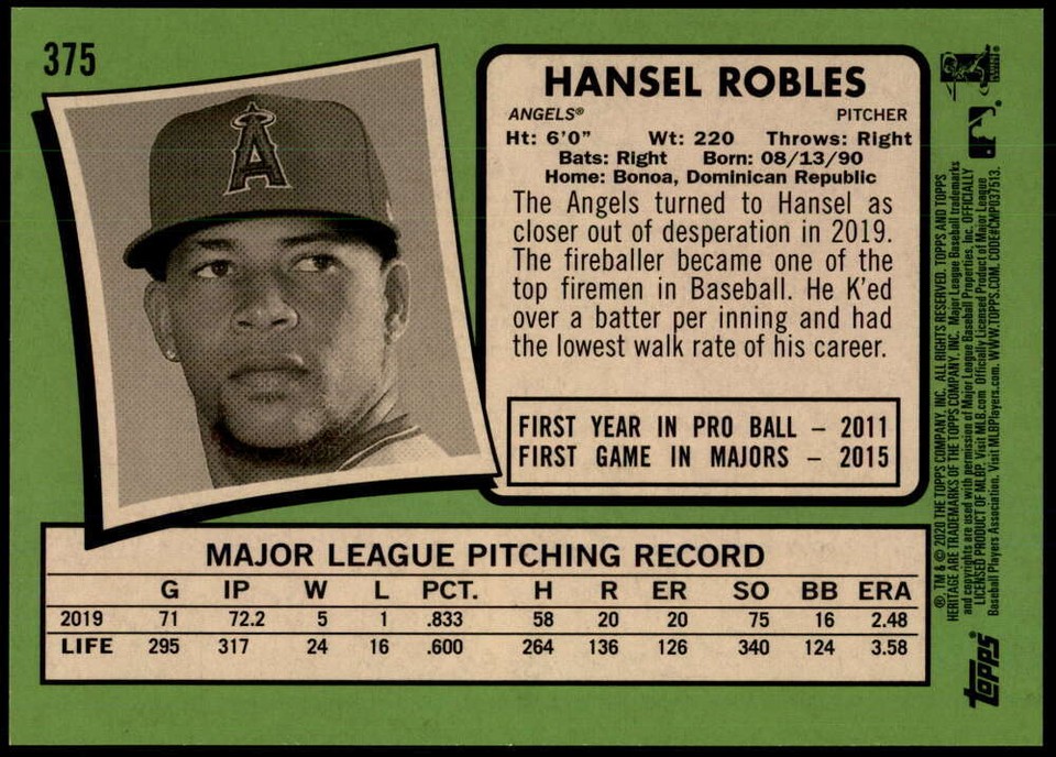 Hansel Robles 2020 Topps Heritage 5x7 Gold #375 4/10 Angels | eBay