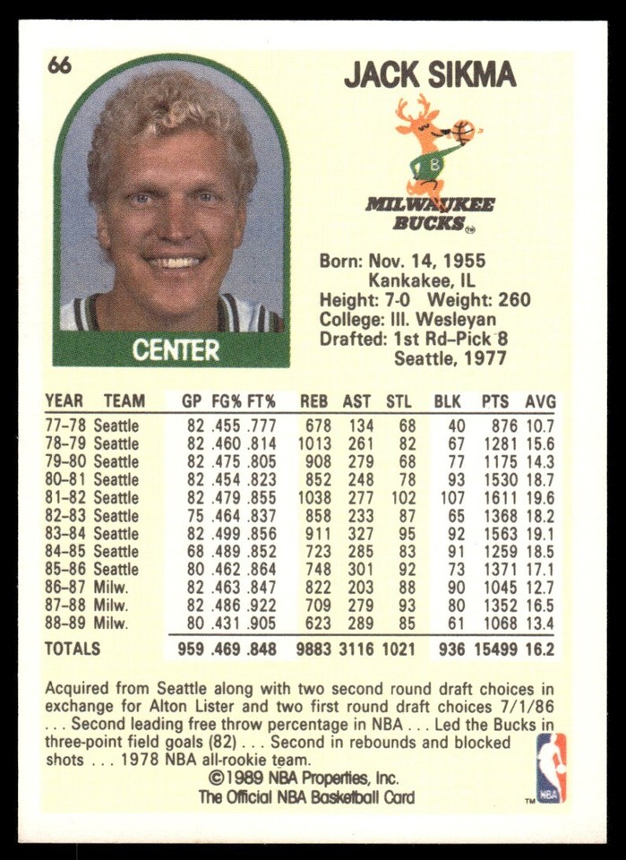 1989-90 Hoops Jack Sikma Milwaukee Bucks #66 | eBay