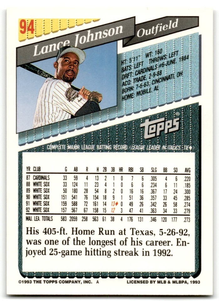 1993 Topps Gold Lance Johnson Chicago White Sox #94 | eBay