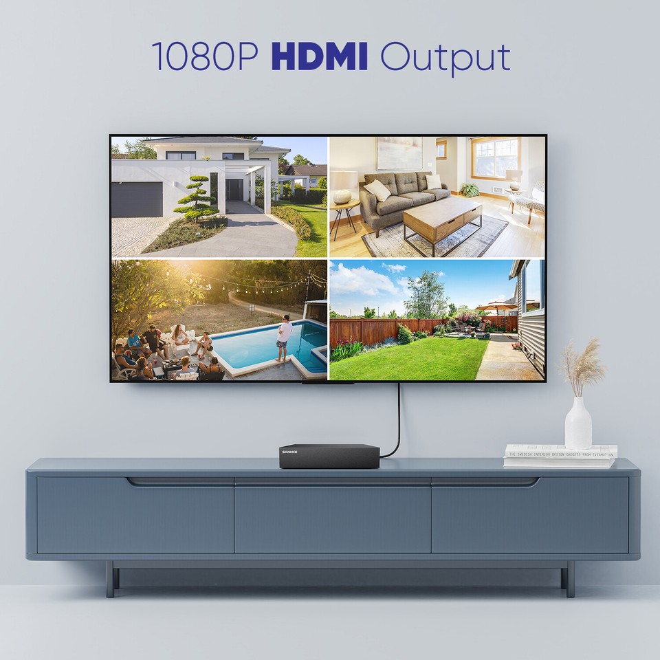 SANNCE 1080P CCTV Camera System Color Night Vision 2MP 8CH DVR AI ...