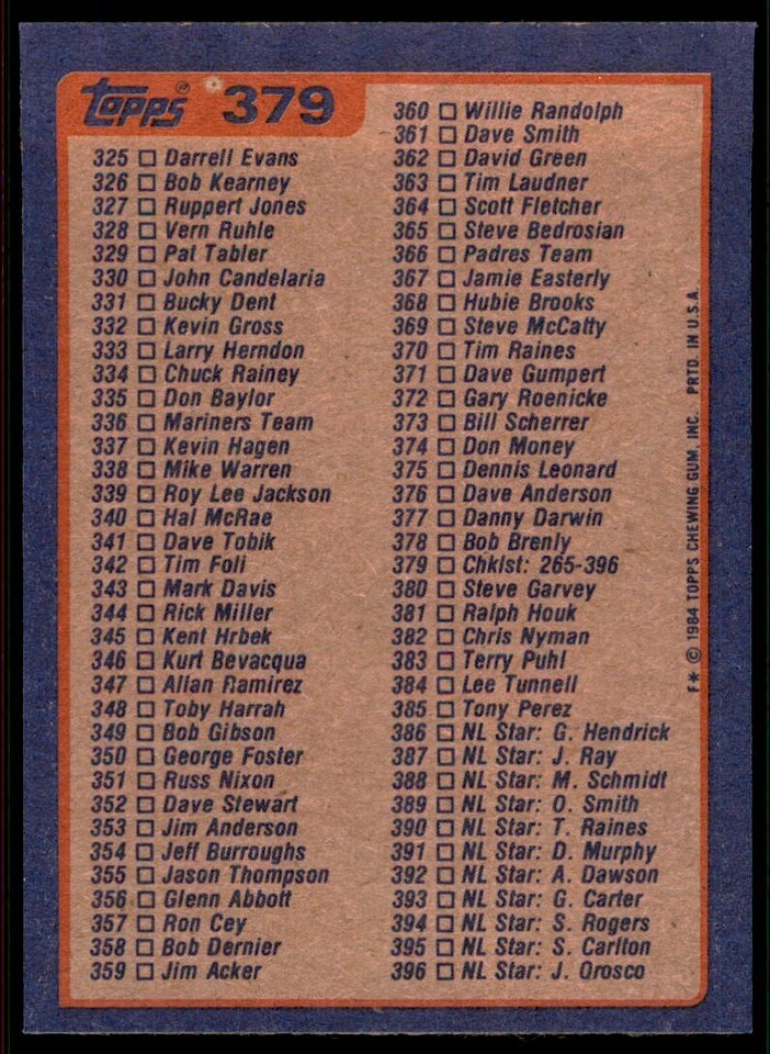 1984 Topps Checklist 265-396 . #379 | eBay