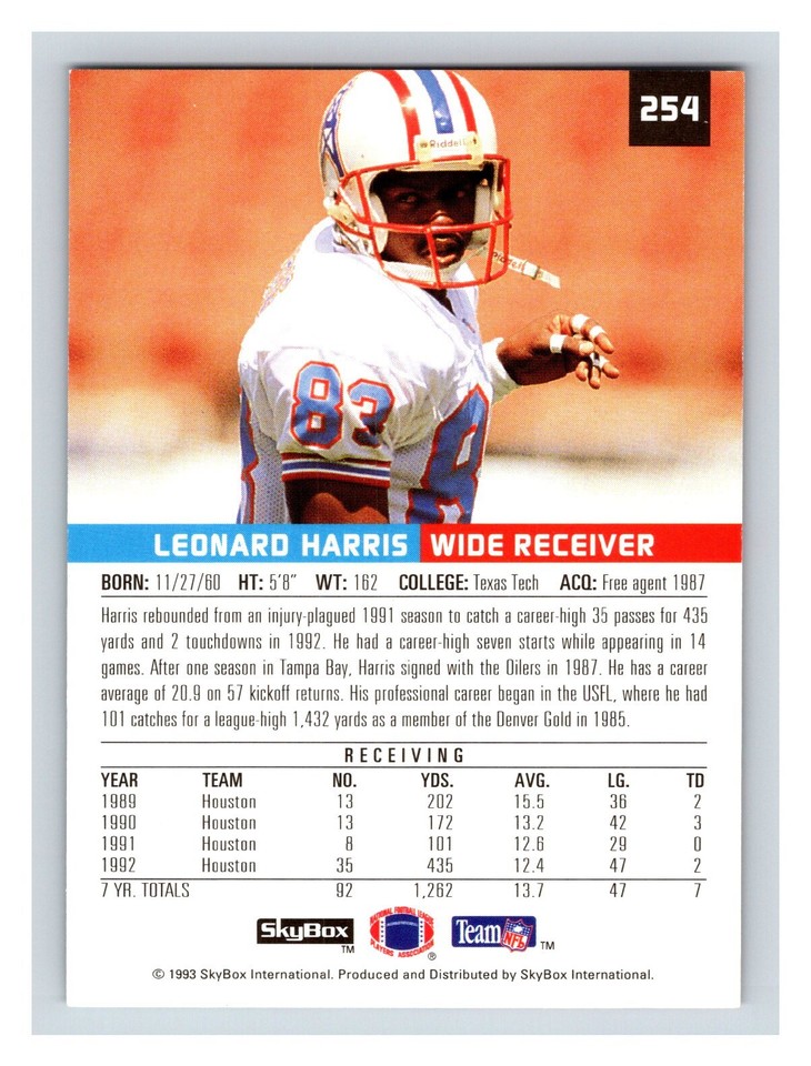 1993 SkyBox Premium #254 Leonard Harris Near Mint | eBay
