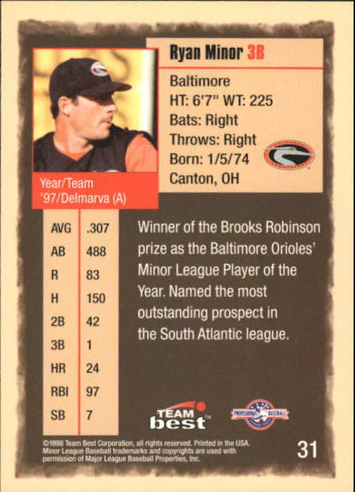 1998 Best #31 Ryan Minor | eBay