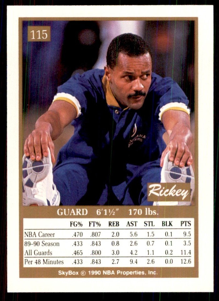 1990-91 SkyBox. Rickey Green A Basketball Cards #115 | eBay