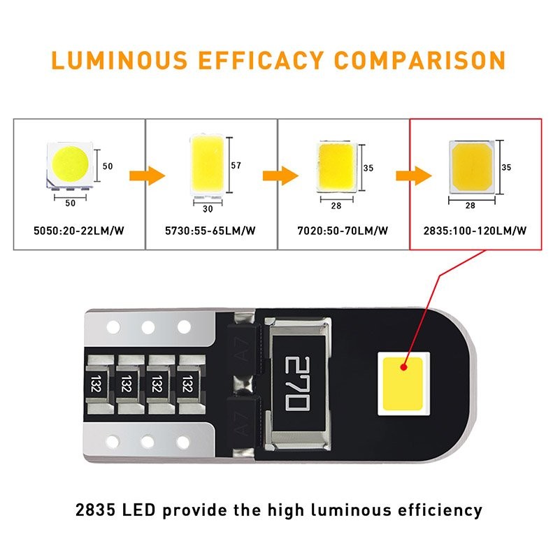 T10 LED License Plate Light Bulbs 6000K Super Bright White 168 2825 194 ...