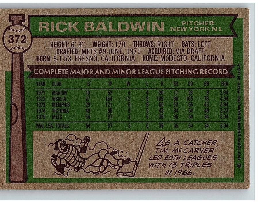 1976 Topps Baseball Card Single - #372 Rick Baldwin (RC) | eBay