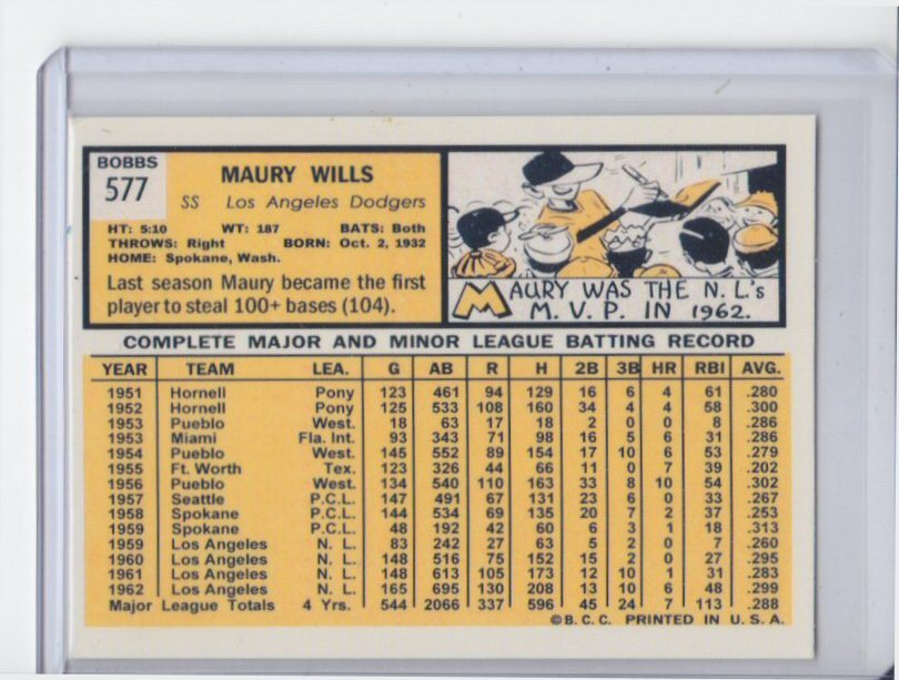 MAURY WILLS MVP LOS ANGELES DODGERS CUSTOM CARD 1963 STYLE #577 / NM+ ...