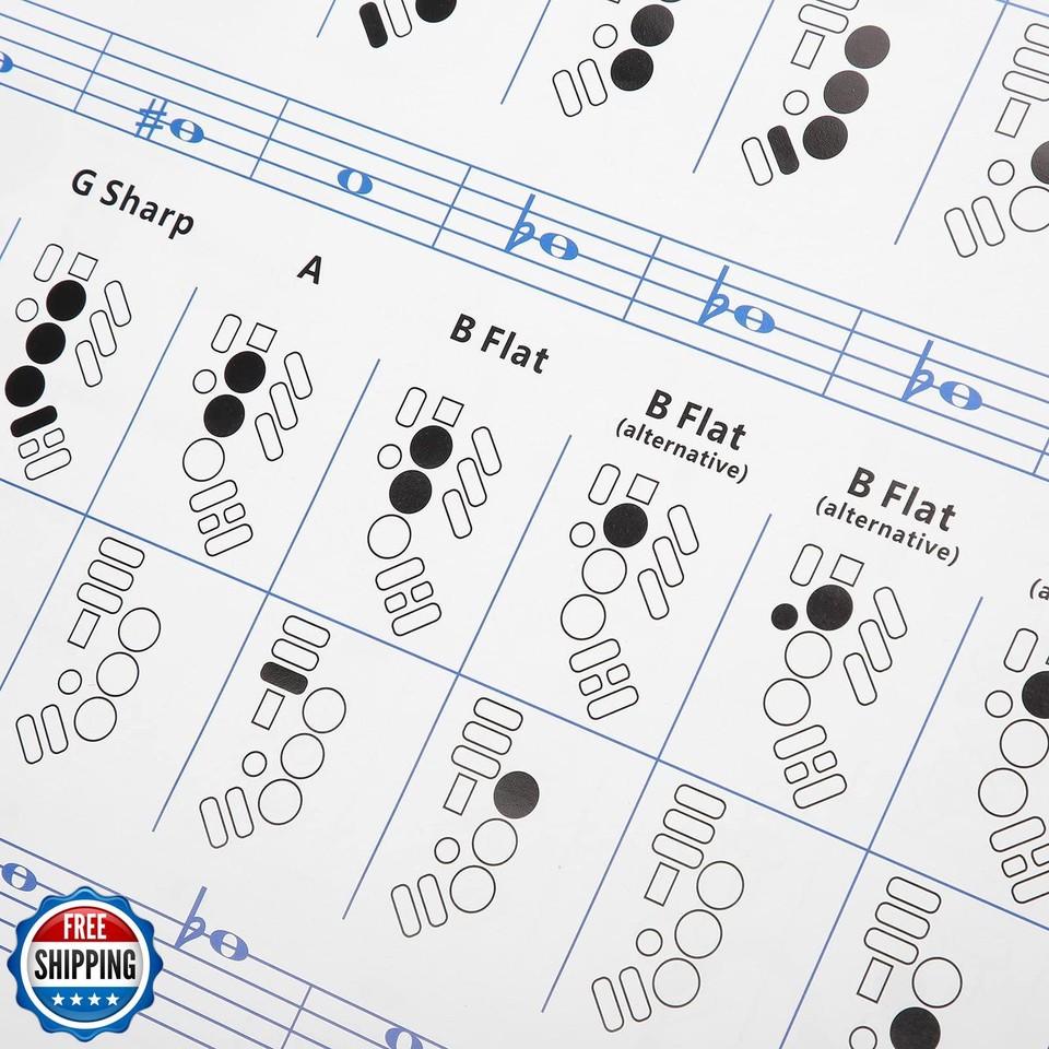 Saxophone Fingering Chart Poster Alto Sax Fingering Chart Basics | eBay