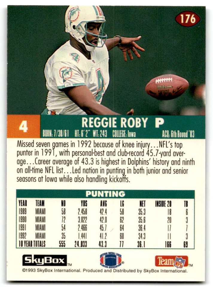 1993 SkyBox Impact #176 Reggie Roby Color Foils Miami Dolphins | eBay