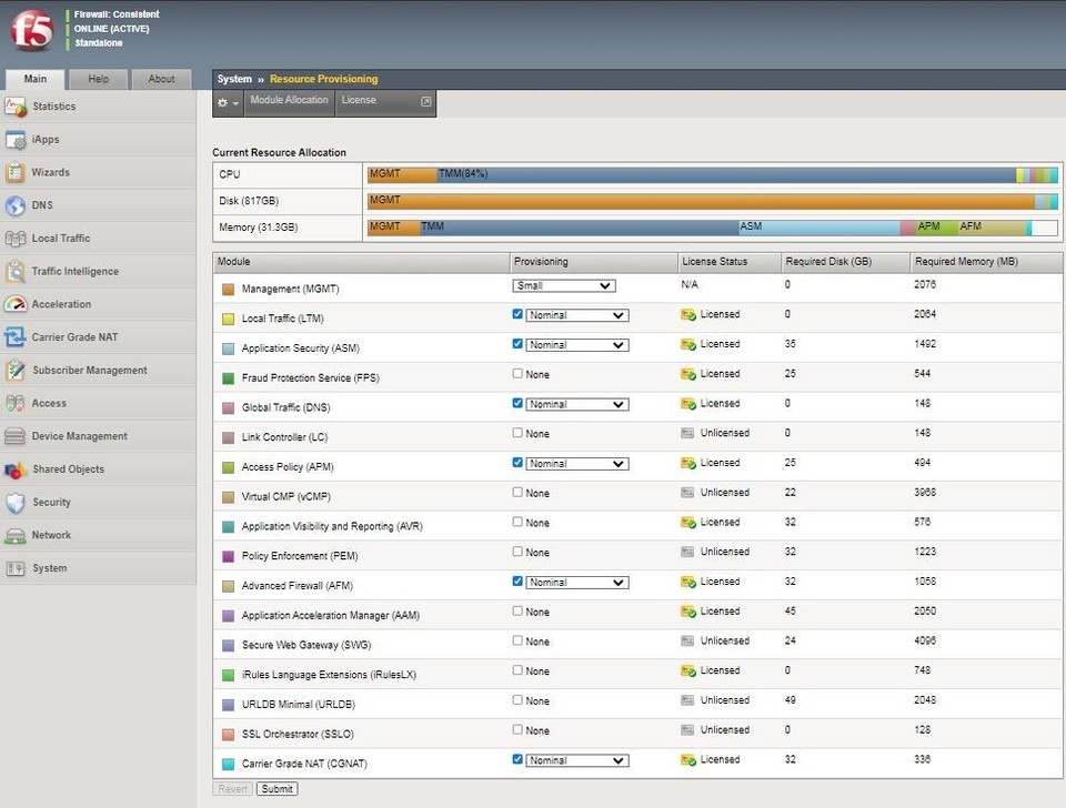 F5-BIG-BT-i4600 Best Bundle v 16.x w/LTM,ASM,DNS,APM,AFM,CGN Lic, Wty ...
