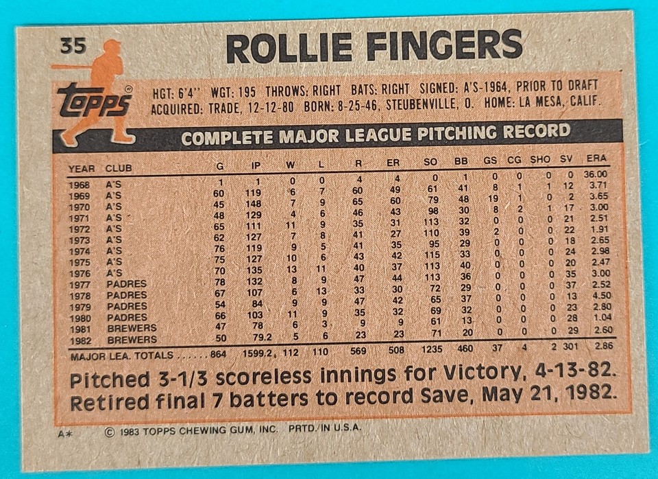 1983 Topps #35 Rollie Fingers Milwaukee Brewers Baseball Card J2 | eBay