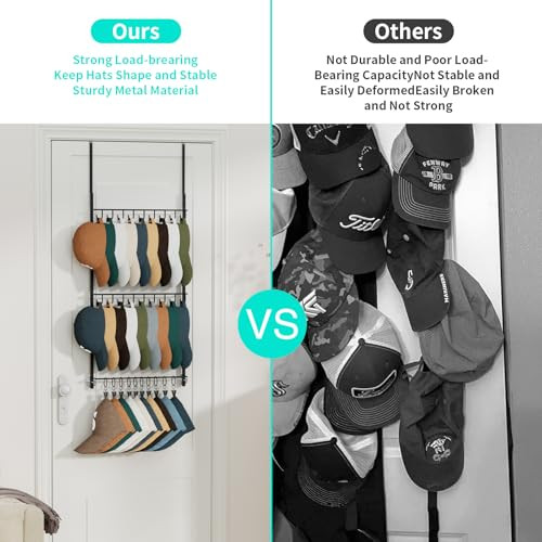 Over Door Hat Rack - 3 Tier Wall Mounted Hat Holder with 18 Hooks and ...