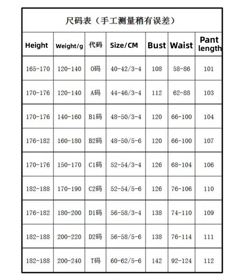 GORKA-5 Russian Special Forces Combat MOX FG Suit Coat With Pants ...