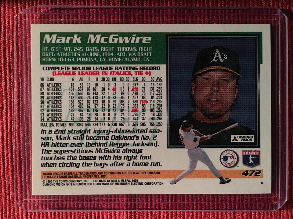 1995 Topps Mark McGwire Oakland Athletics #472 | eBay