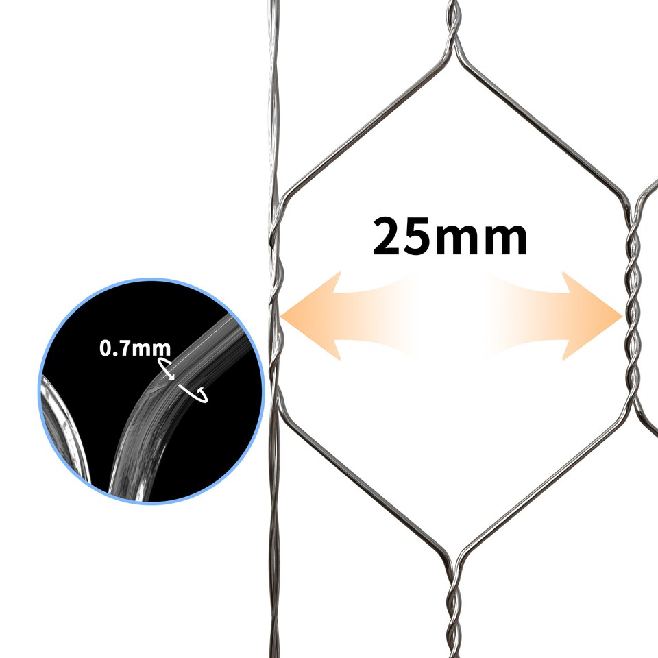 Wire Mesh Chicken Wire Mesh Roll Fine Wire Mesh Welded Wire Mesh ...