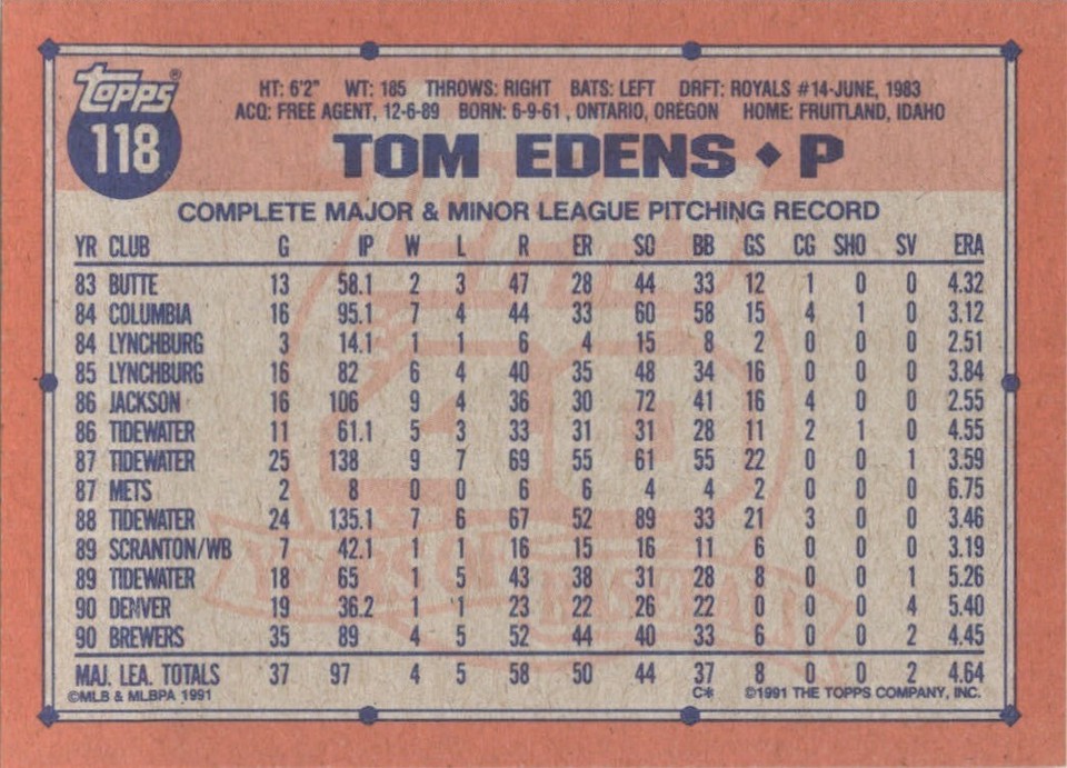1991 Topps Tom Edens Milwaukee Brewers #118 | eBay