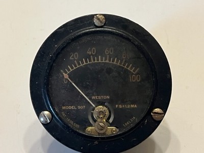 Panel Meters - Weston Model