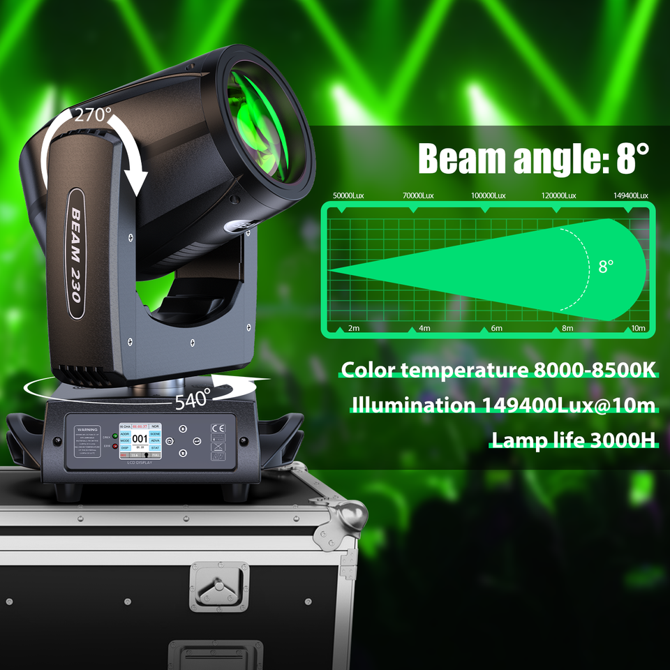 230W 7R Moving Head Lighting DMX 24Prism Gobos Beam Stage Lighting ...