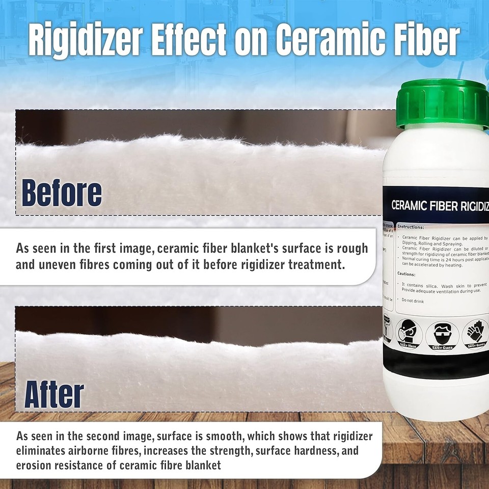 Rigidizer for Ceramic Fiber Coating - 2300F Rated - 16 Oz Rigidizer | eBay