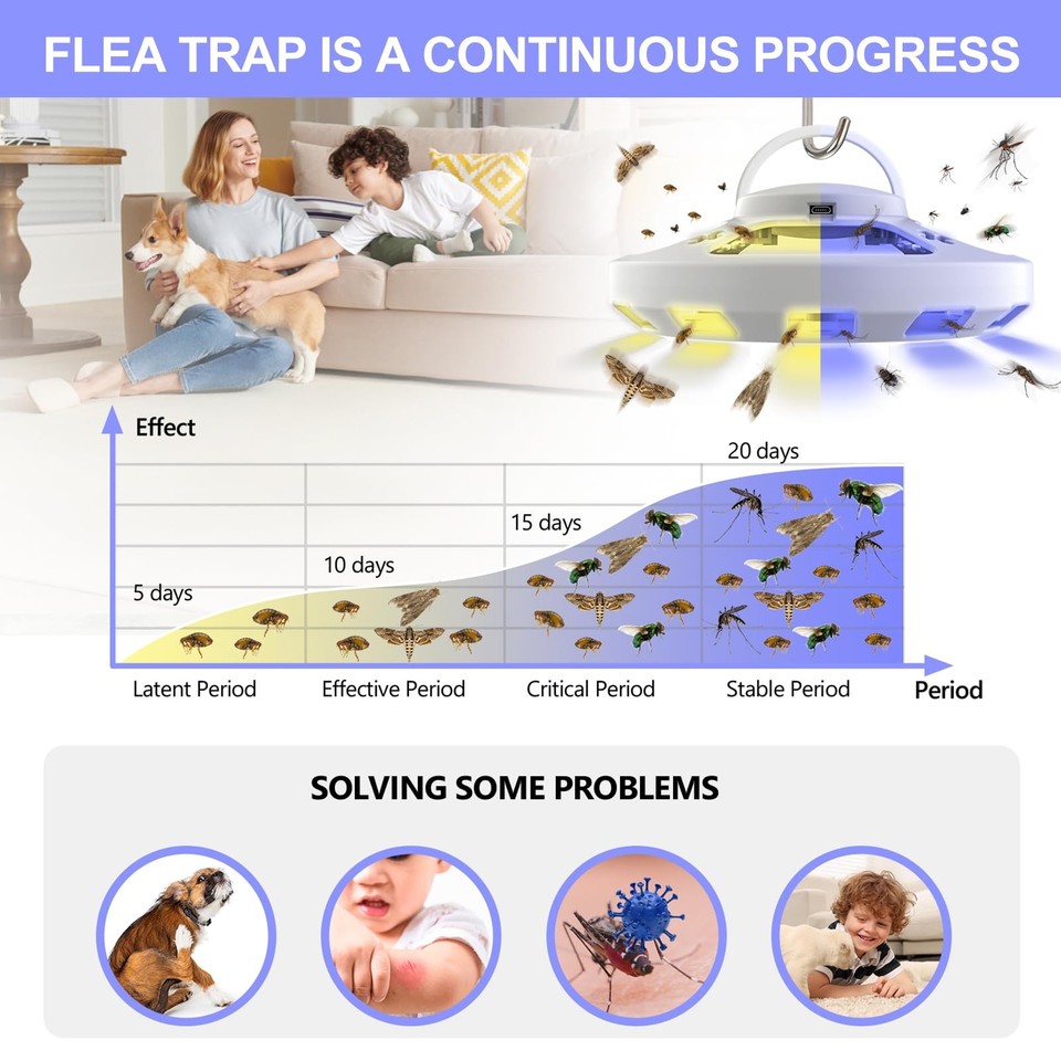 2 Packs Flea Traps for Inside Your Home with 6 Sticky Pads and USB ...