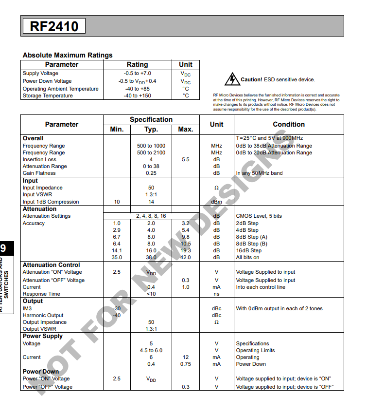 0-38 dB 5 bit RF Digital Programmable Attenuator SMD RFMD RF2410 500 ...