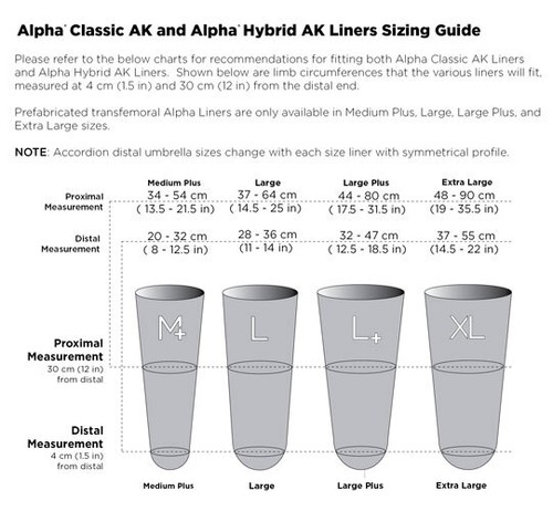 Alpha Hybrid Cushion and Locking Liner | eBay