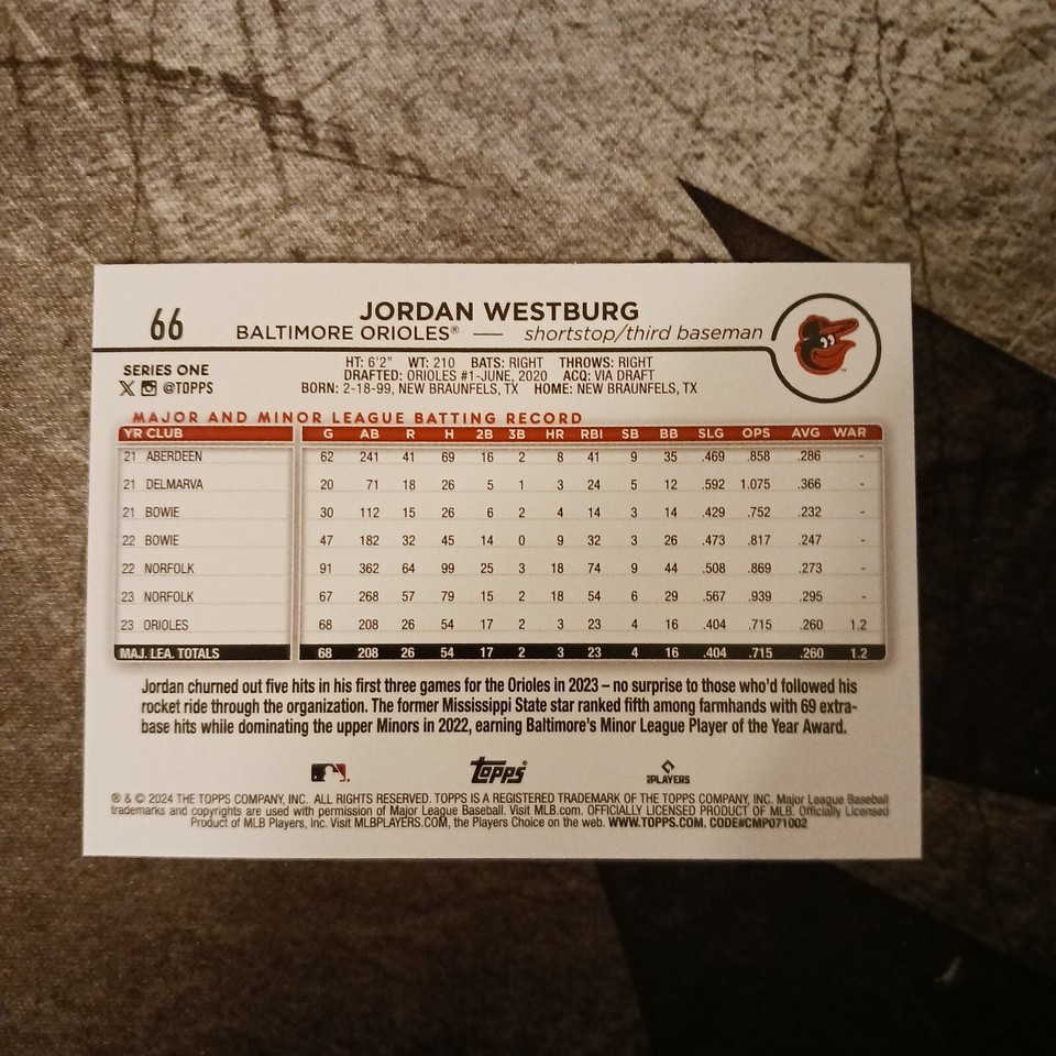 Jordan Westburg Rookie Card | eBay