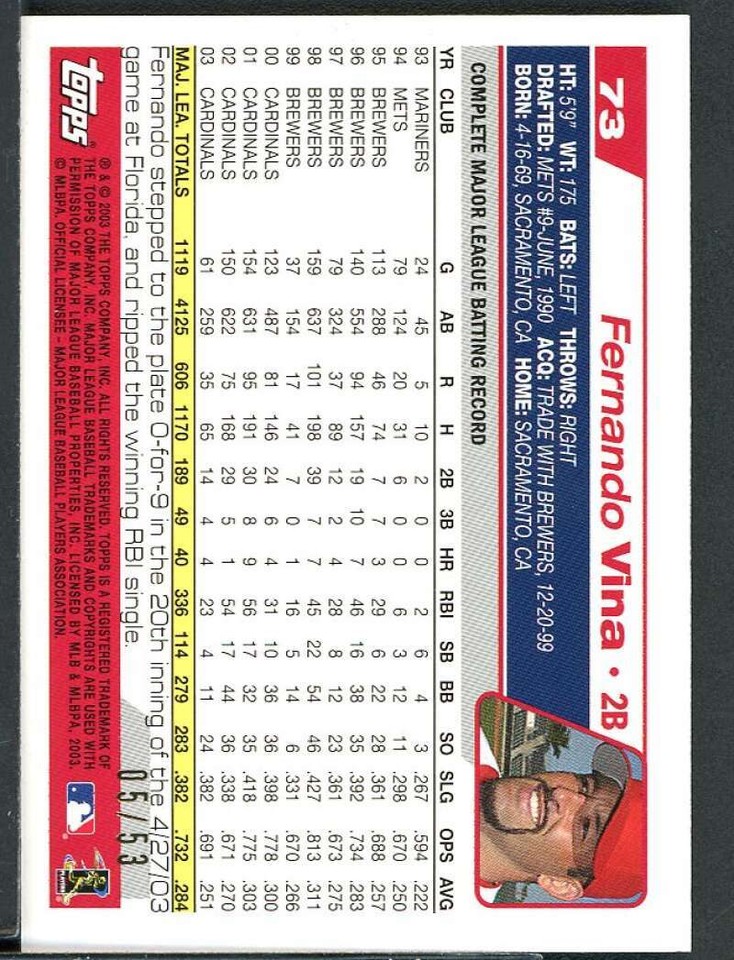 Fernando Vina Card 2004 Topps Black #73 | eBay