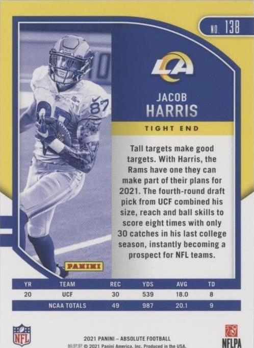 2021 Panini Absolute Jacob Harris #138 for sale | eBay