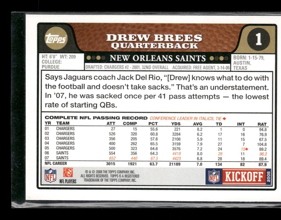 2008 Topps #1 Drew Brees New Orleans Saints | eBay