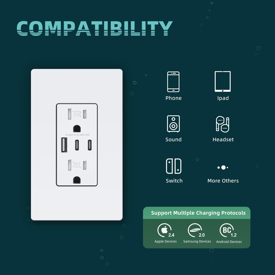 USB Outlet Receptacle, 3-Port USB C Wall Outlet, 30W 6.0A USB Charging ...
