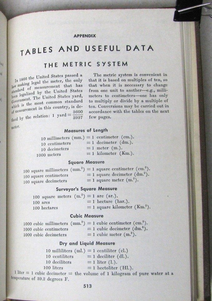 The New Encyclopedia of Machine Shop Practice 1941 Wm. Wise & Co. New ...