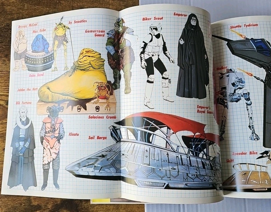 1983 Star Wars Return Of The Jedi Roadshow Photo Book Magazine With ...