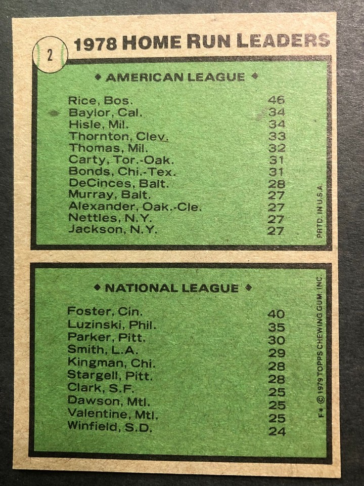 1979 topps Jim Rice/George Foster Card #2. Home Run Leaders. LOOK CLOSE ...